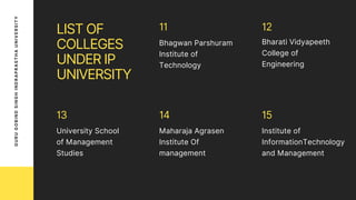 Guru Gobind Singh Indraprastha University | IPU Admission | PDF