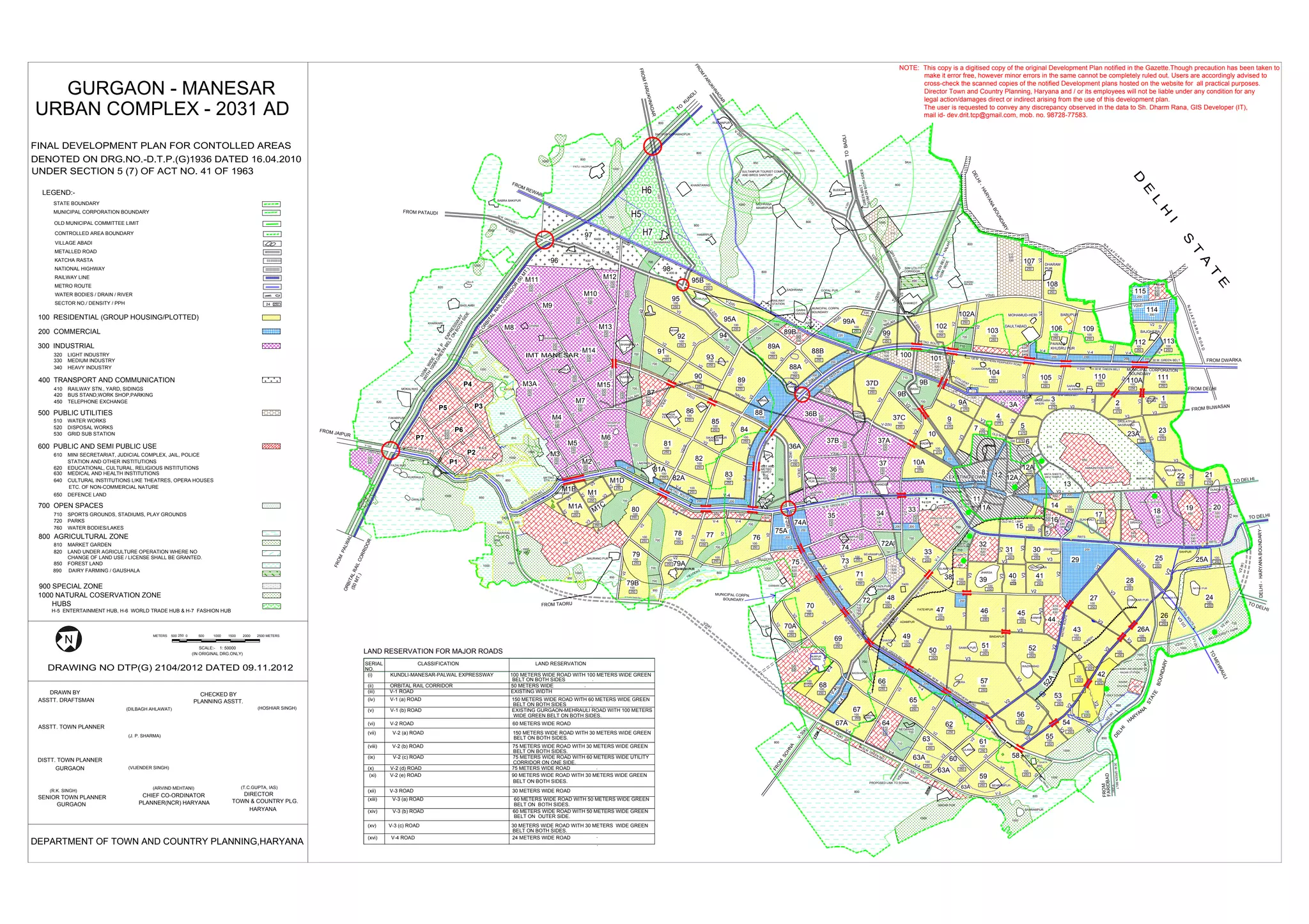 Gurugram Master Plan 2.pdf