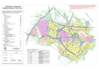 Gurugram Master Plan 2.pdf