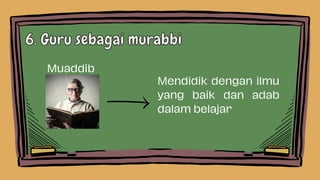 LMCP1112 - PROJEK AKHIR GURU IMPIAN SAYA | PPT