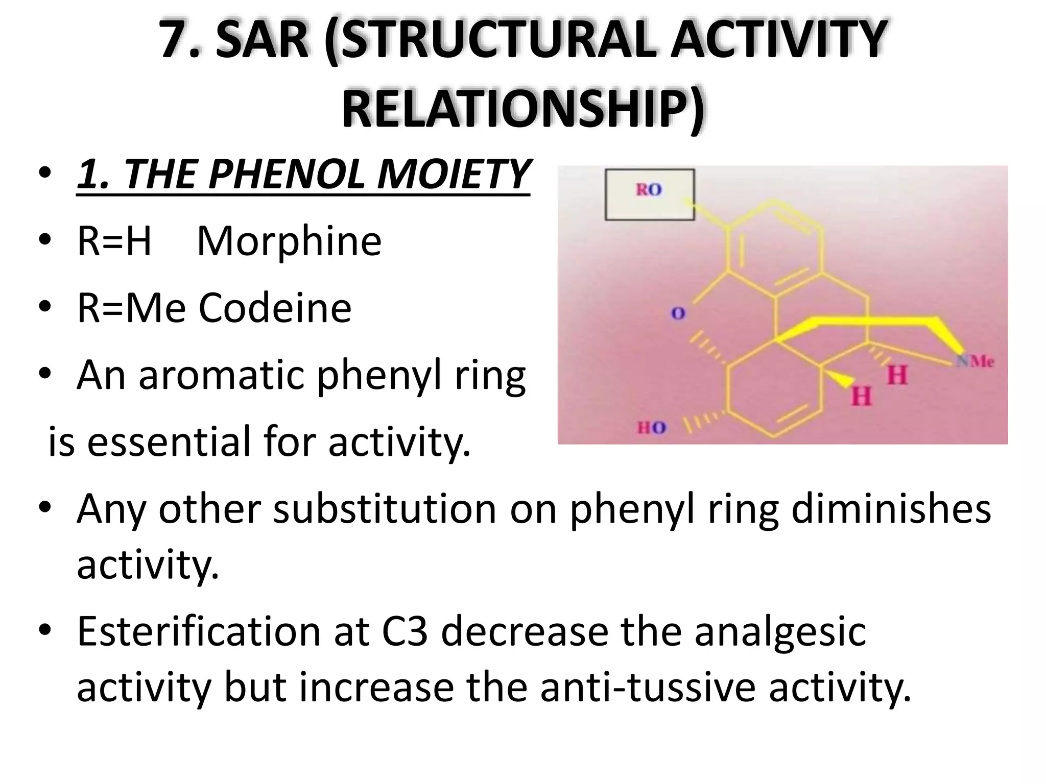 Structural characterization of morphine by using different types of ...