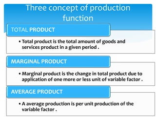 production funcation | PPTX