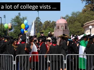 Startup Gurukul - Interviewstreet | PPTX