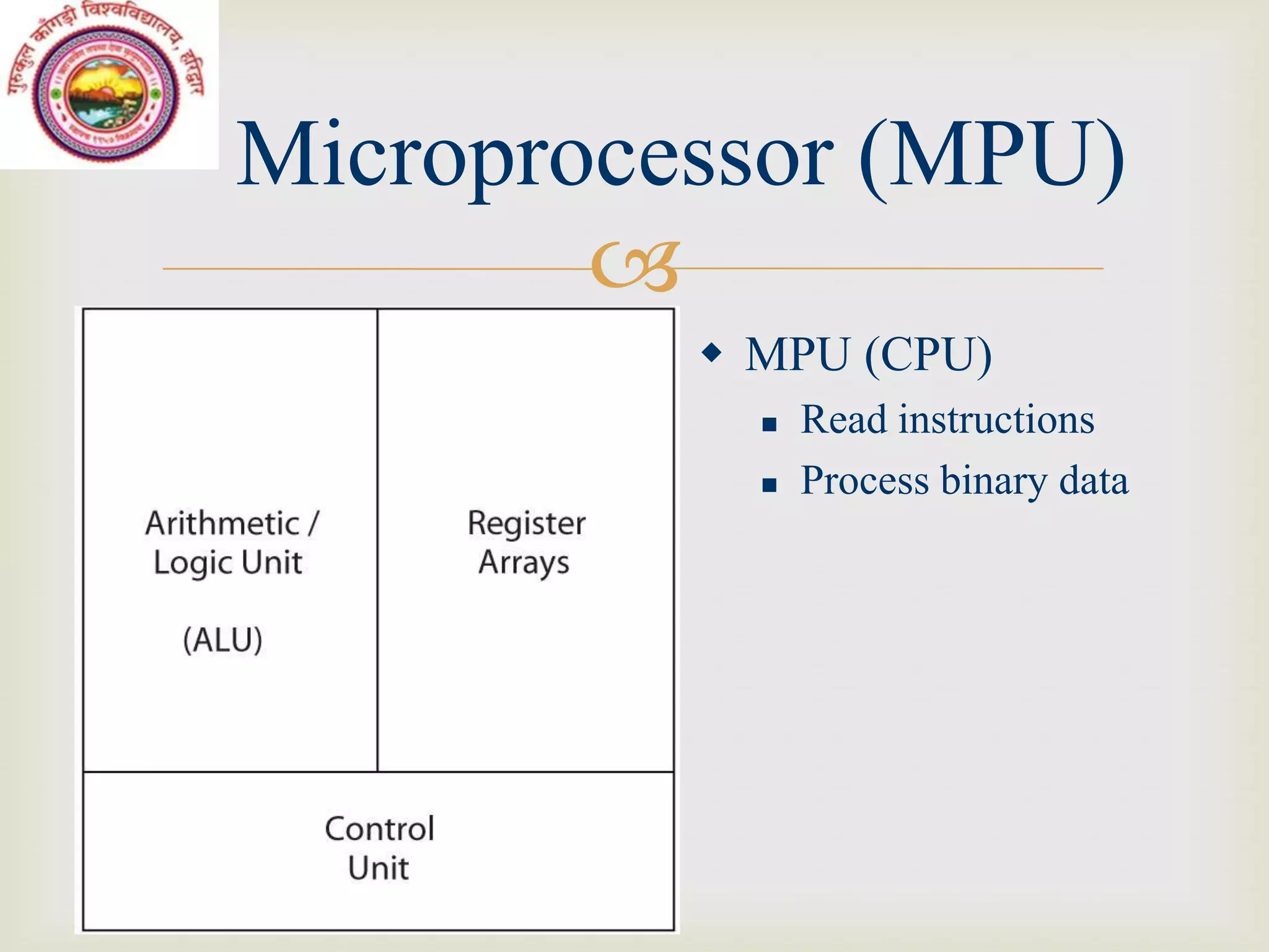 [ PPT ] NS _ppt 4..ppt microprocesser and microcontroller fundamentals | PPT
