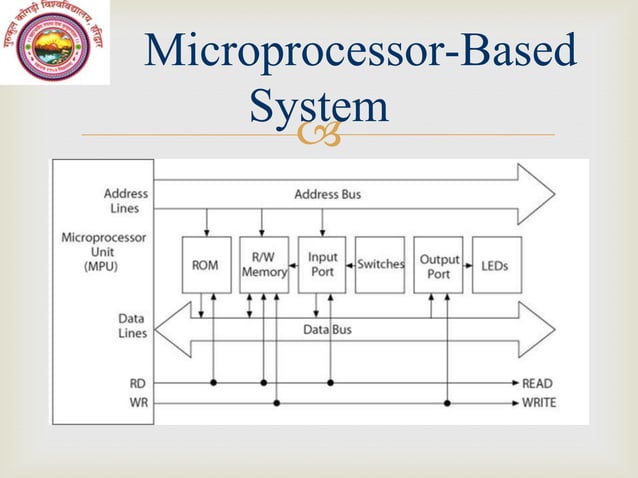 [ PPT ] NS _ppt 4..ppt microprocesser and microcontroller fundamentals | PPT