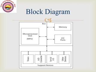 [ PPT ] NS _ppt 4..ppt microprocesser and microcontroller fundamentals ...