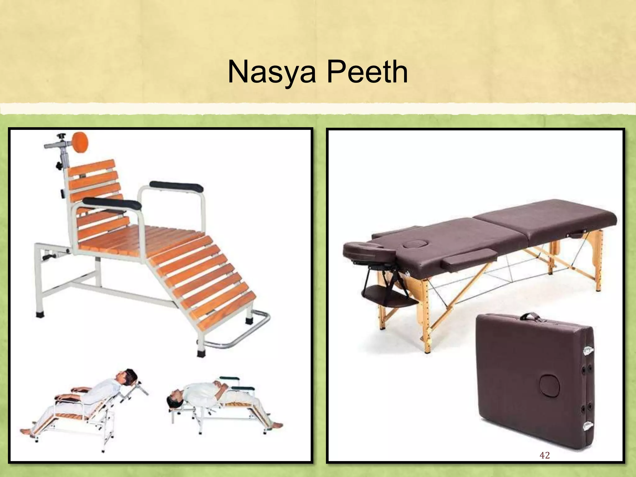 Panchakarma Instruments and its modifications | PPTX