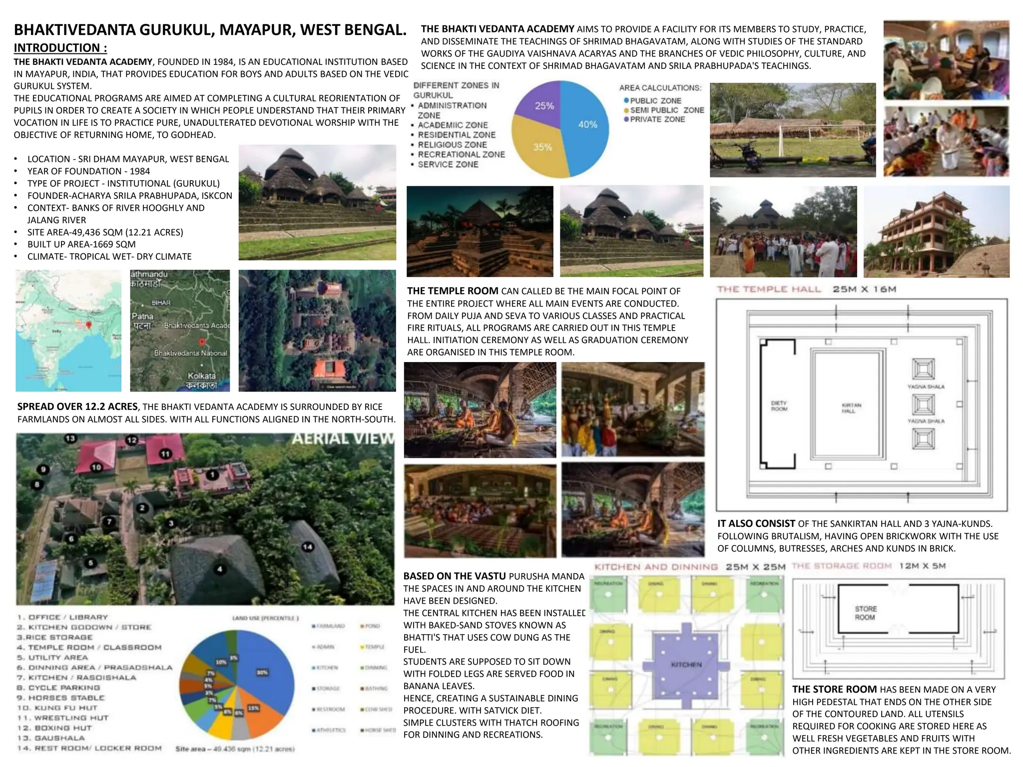 gurukul ppt.pptx
