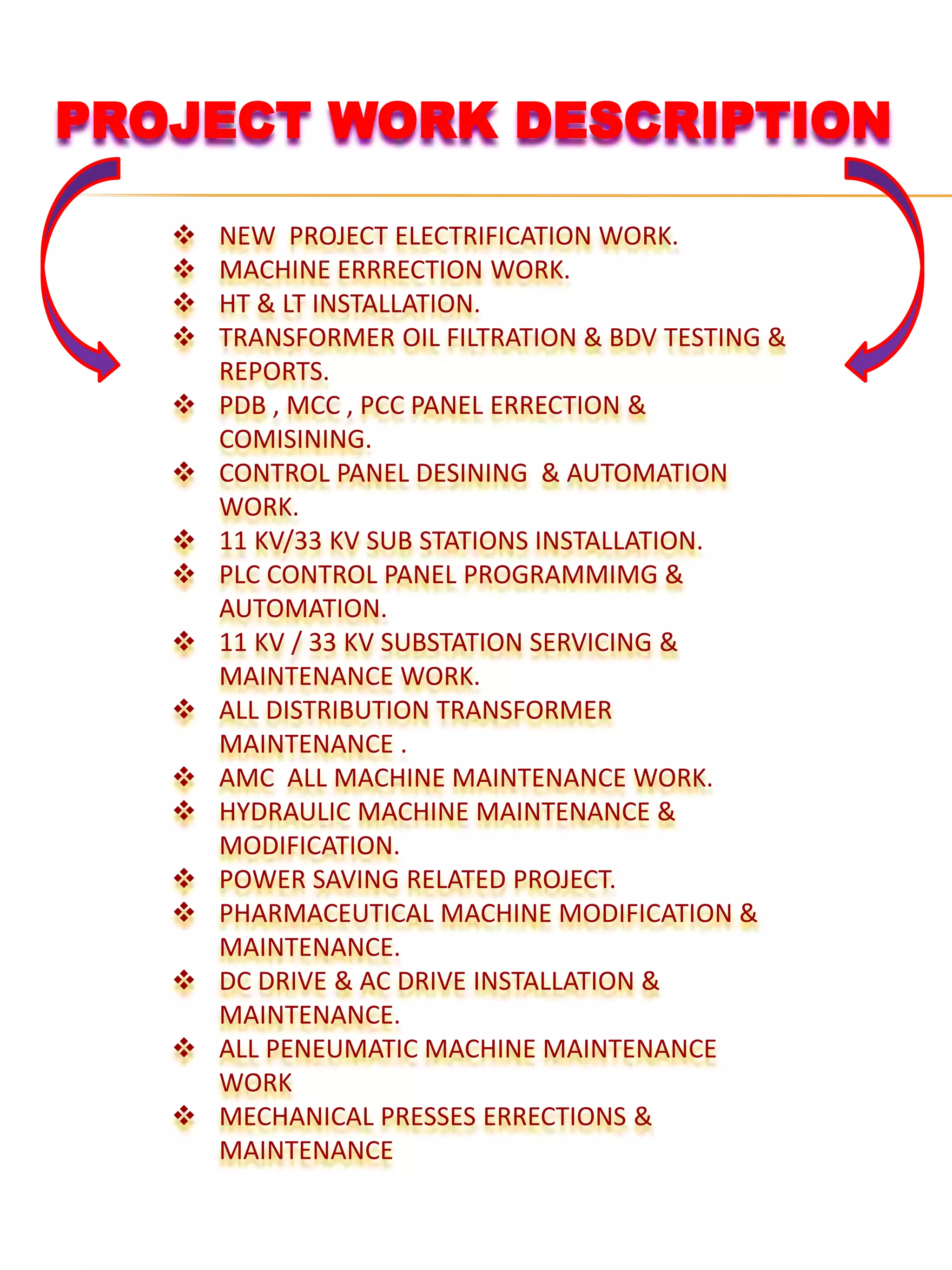 Guruprasad electricals profile 25.7.2014