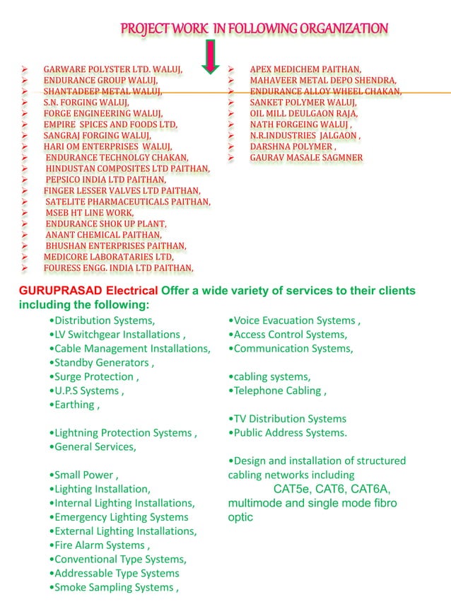 Guruprasad electricals profile 25.7.2014