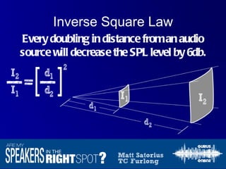 Are Your Speakers In The Right Spot? | PPT