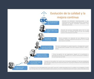 GURUS DE CALIDAD.pdf