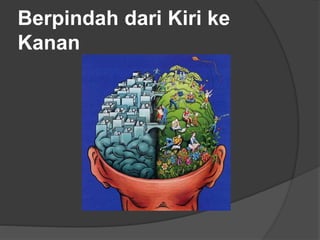 Guru super impian setiap orang | PPTX
