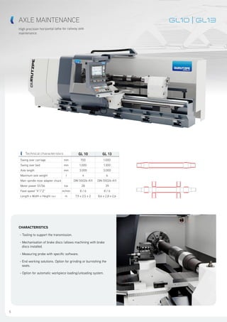 CATALOGUE | GURUTZPE Turning Solutions for Railway Sector | PDF ...