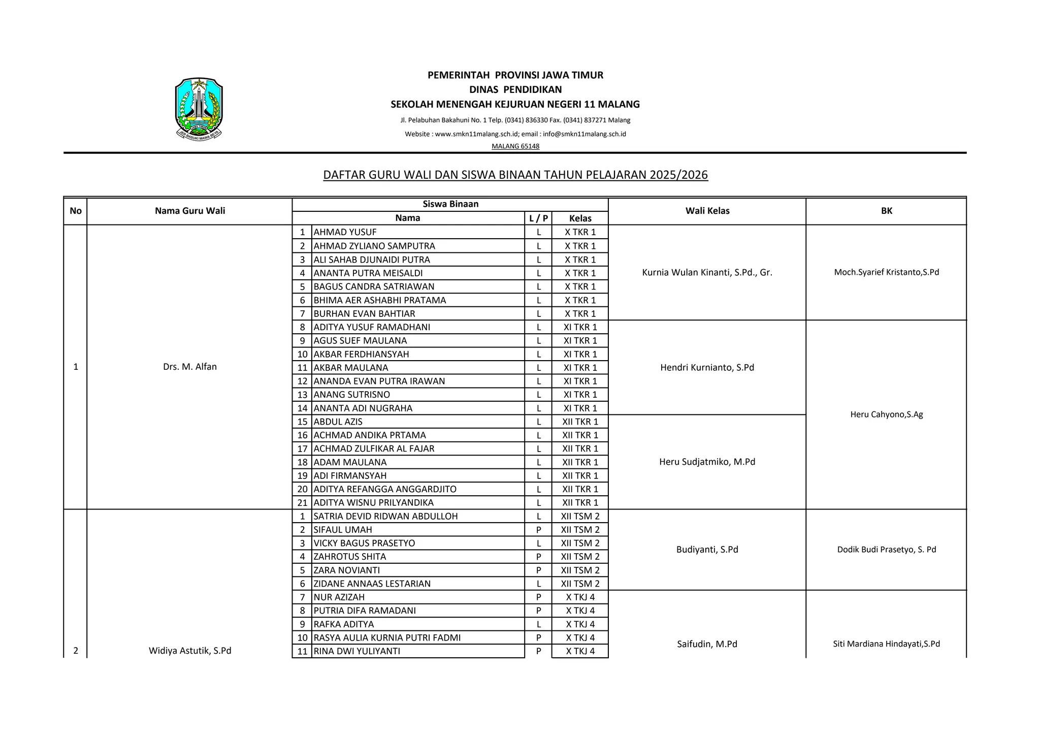 Surat undangan 2025-2026.pdf hafaccsjakwjw | PDF