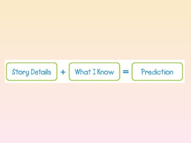 Gus And Grandpa Lesson 7 Day 2 | PPT