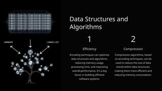 Guseyn’s Computer-Technology about Encofing Information | PPT