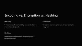 Guseyn’s Computer-Technology about Encofing Information | PPT