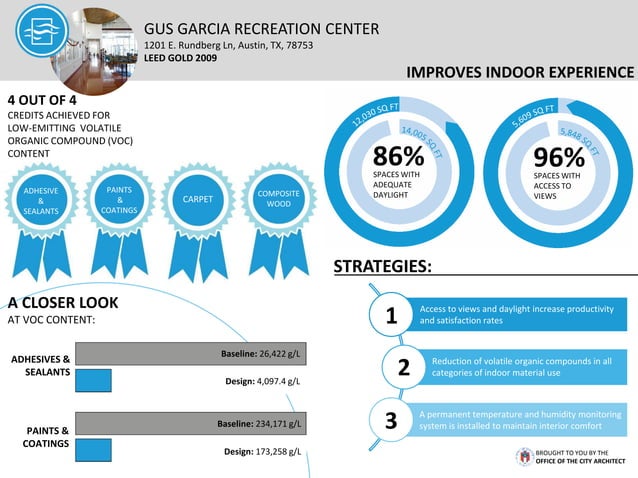Gus Garcia Recreation Center | PPT