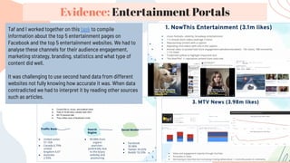 Gushcloud Internship Presentation (VISA3005) | PDF