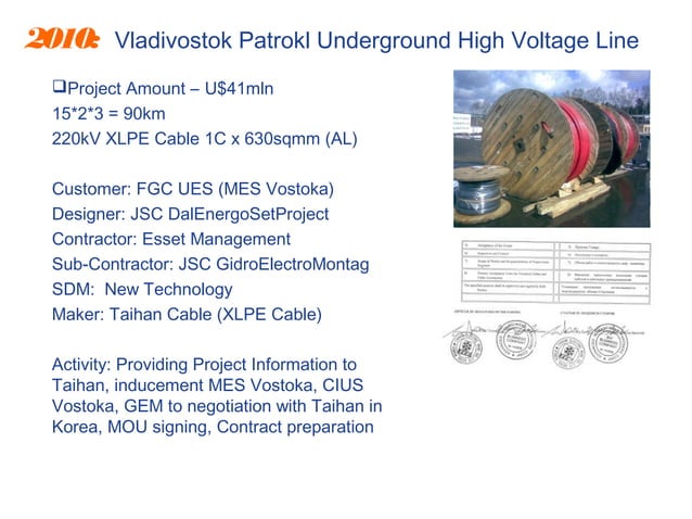 Self Presentation of Guslyakov | PPT