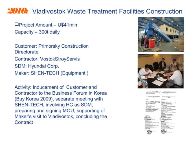 Self Presentation of Guslyakov | PPT