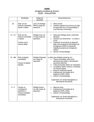Guss completo | PDF | Ear, Nose and Throat Conditions | Diseases and ...