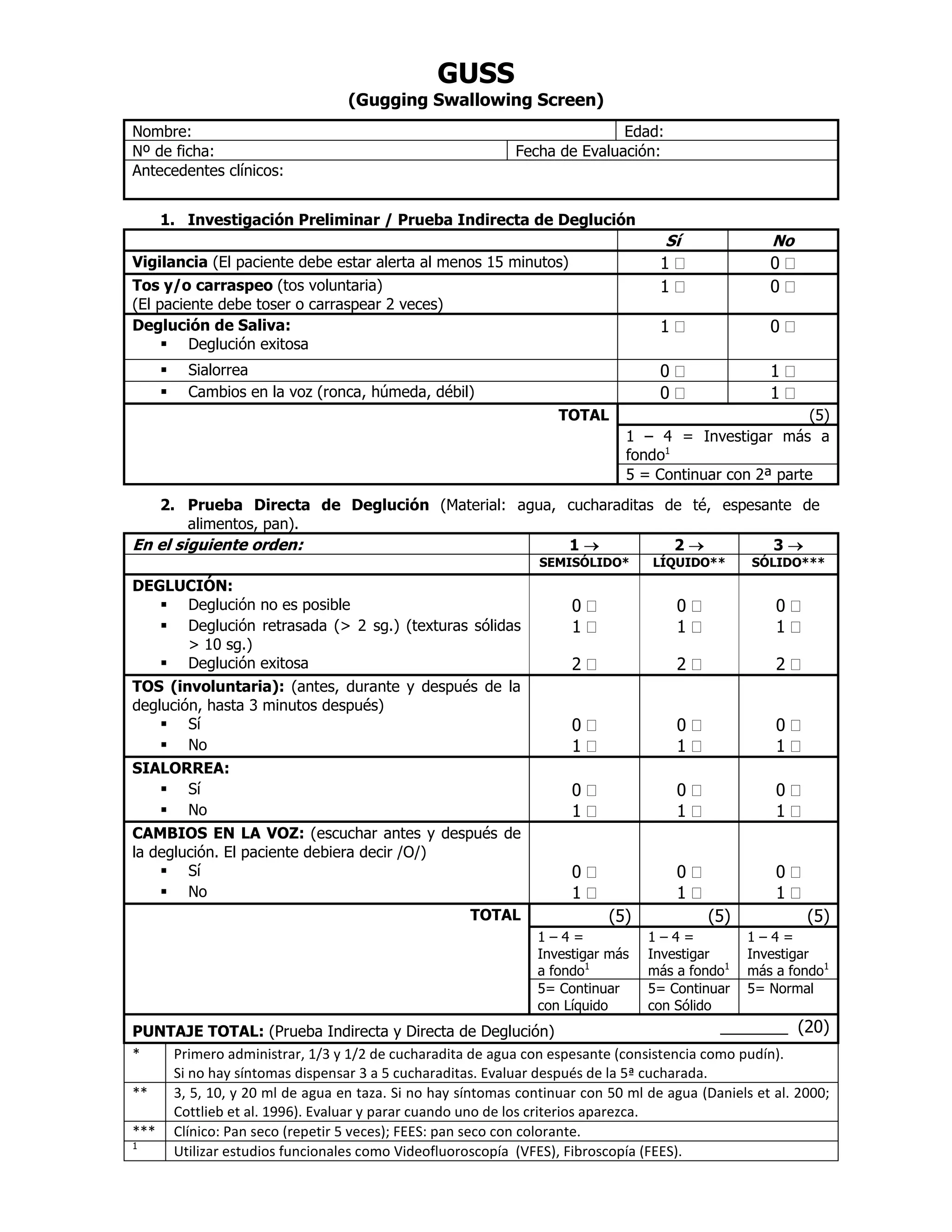 Guss (protocolo deglucion) | PDF