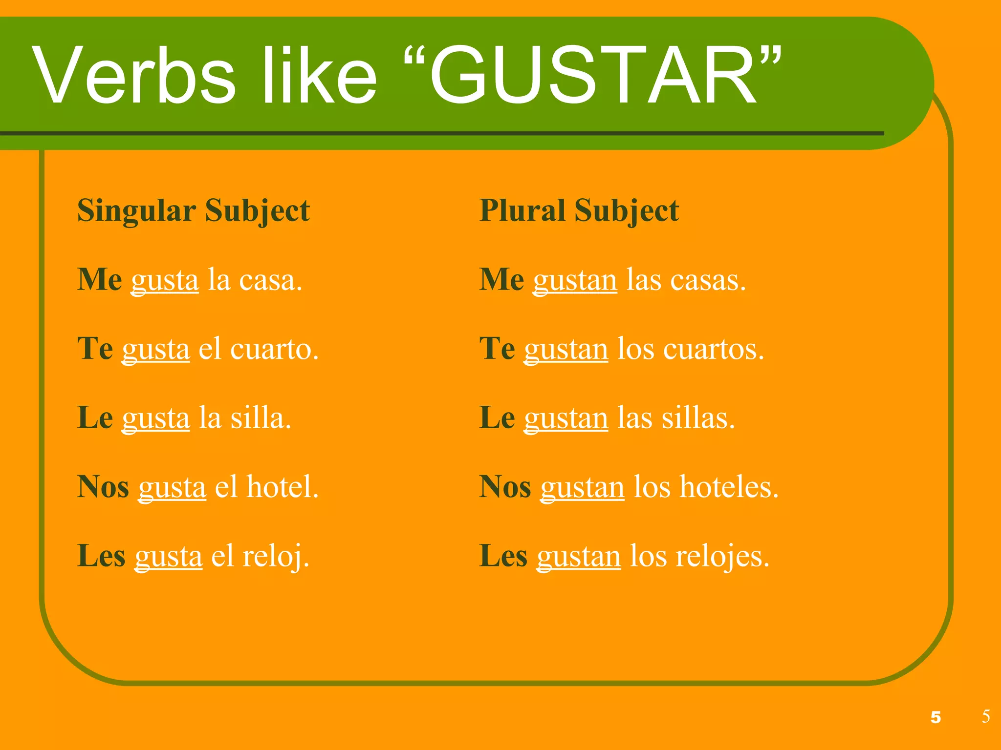 Gustar | PPT