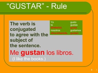 Gustar | PPT