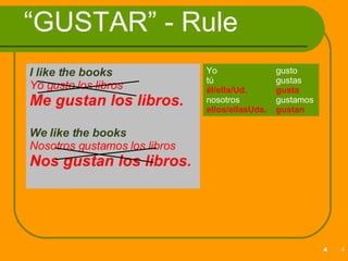 Gustar | PPT