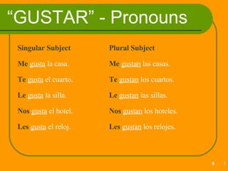 Gustar | PPT
