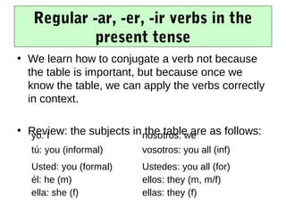 Gustar and Regular Present Tense Verbs Lesson | PPT