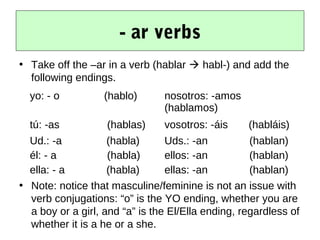 Gustar and Regular Present Tense Verbs Lesson | PPT