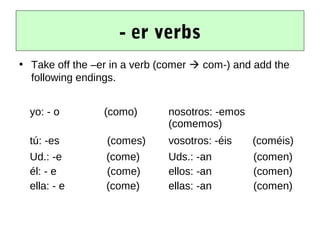 Gustar and Regular Present Tense Verbs Lesson | PPT