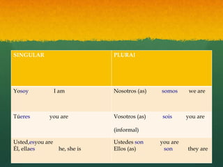 Gustar+infinitive | PPTX