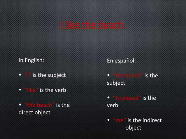 Gustar spanish powerpoint | PPT