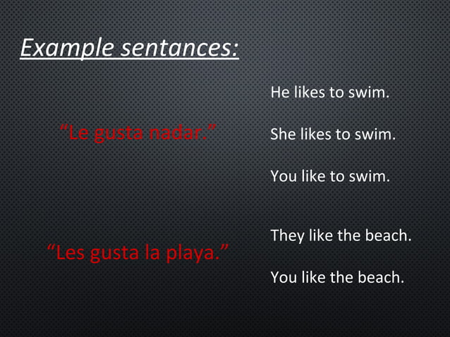 Gustar spanish powerpoint | PPT