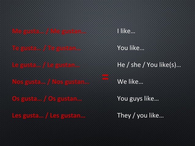 Gustar spanish powerpoint | PPT