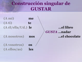 Gustar y otros verbos, con ejemplos y explicaciones | PPTX