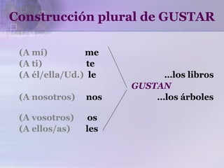 Gustar y otros verbos, con ejemplos y explicaciones | PPTX