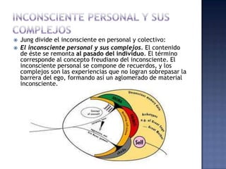 Carl Gustav jung | PPTX
