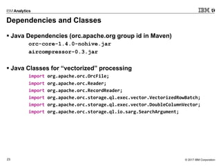 Ingesting Data at Blazing Speed Using Apache Orc | PPT