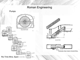 Session no. 3, 2011: Roman Engineering Machines and Mechanisms, by ...