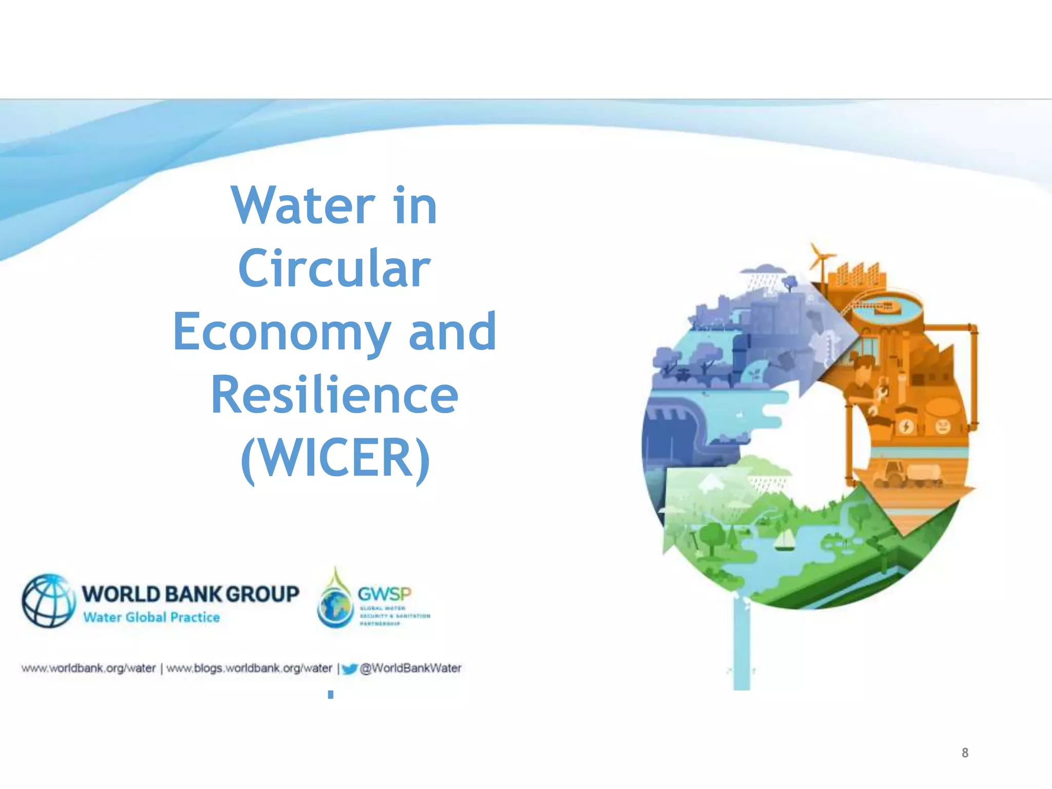 Water In Circular Economy and Resilience (WICER) | PPTX