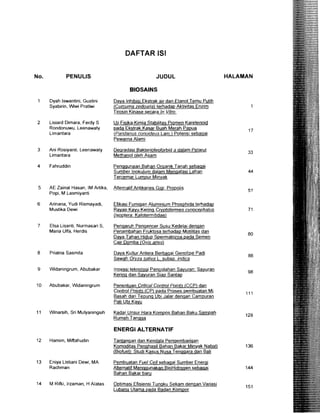 Daya Inhibisi Ekstrak air dan Etanol Temu Putih (Curcuma zedoaria ...
