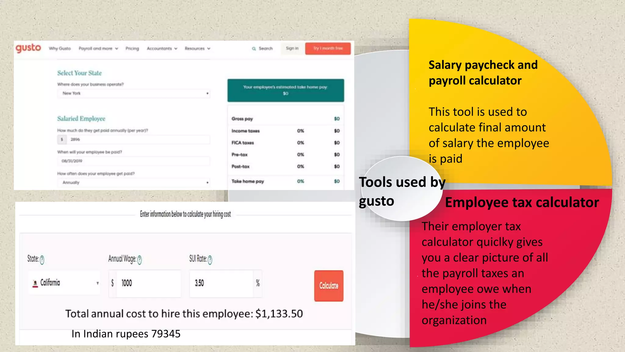 Presentation on gusto payroll | PPTX