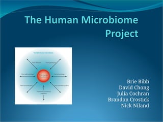 gut microbiome-Human microbiome project intro | PPT