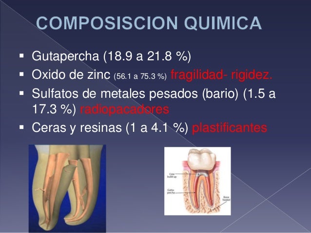 Gutapercha