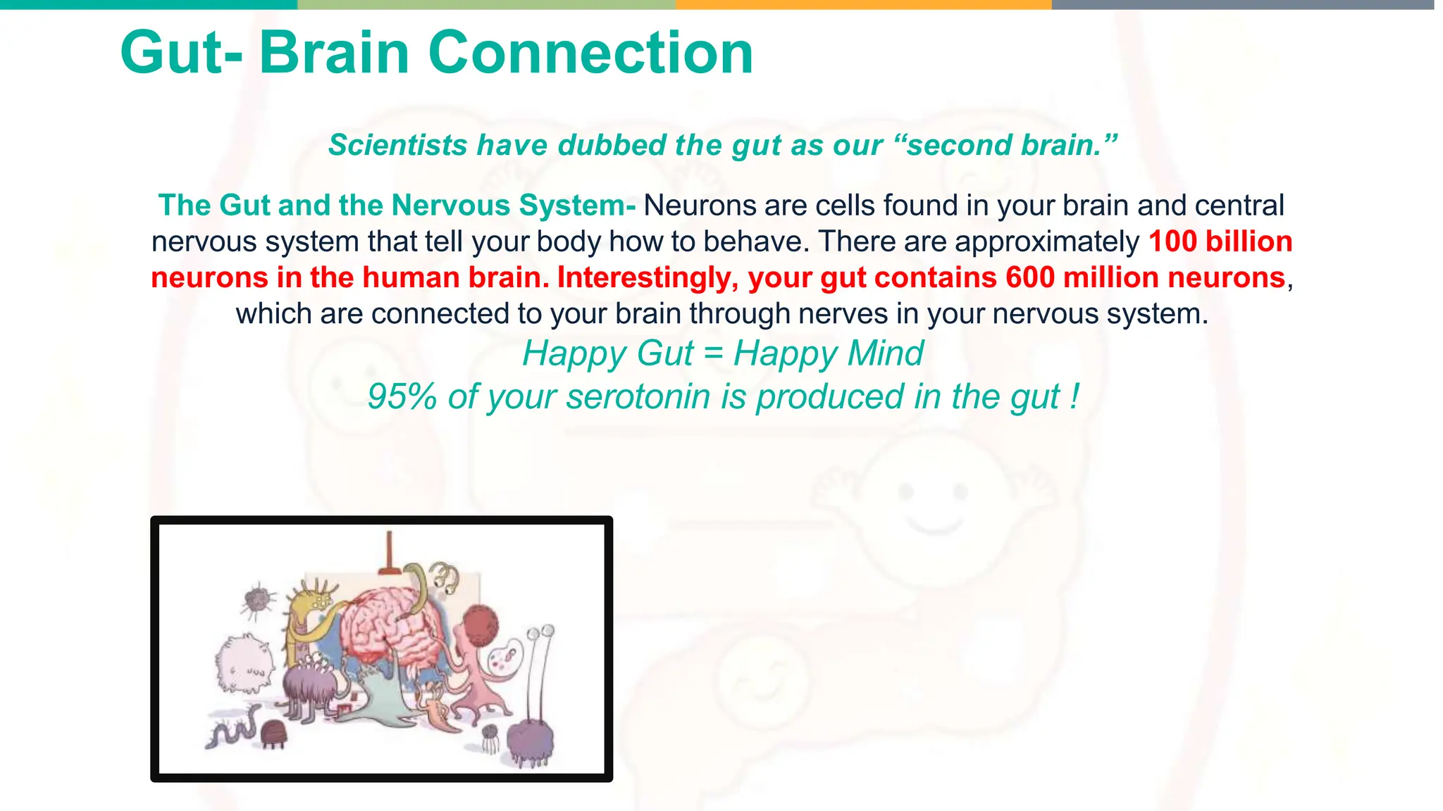 Gut Brain Axiom that you should know.pptx
